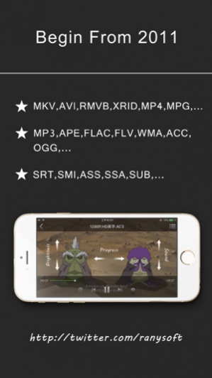 Download AcePlayer -Good Media Player 6.1 Now – Quick and Easy Setup ...