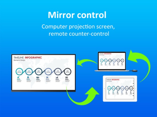 tranScreen - Download